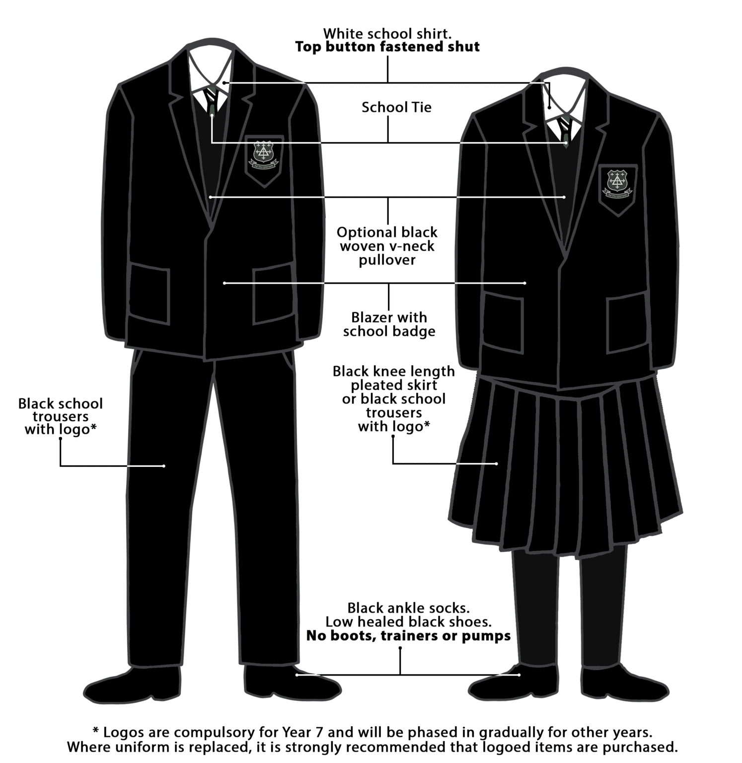 School Uniform - The Trinity Catholic School | Secondary & Sixth Form